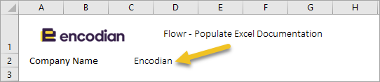 Template Syntax Overview Encodian Customer Help 0414